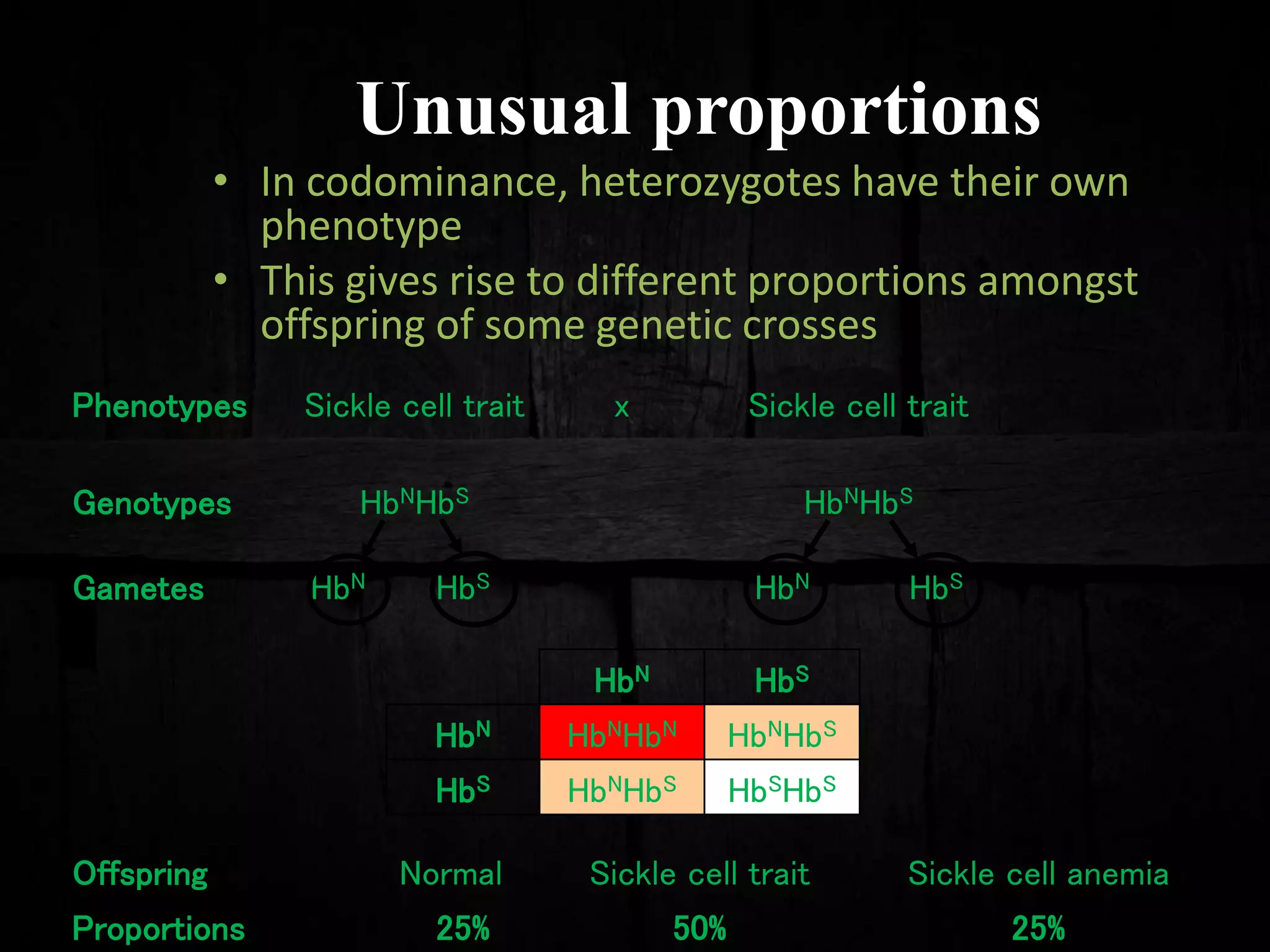 INCOMPLETE DOMINANCE VS CO-DOMINANCE | PPTX