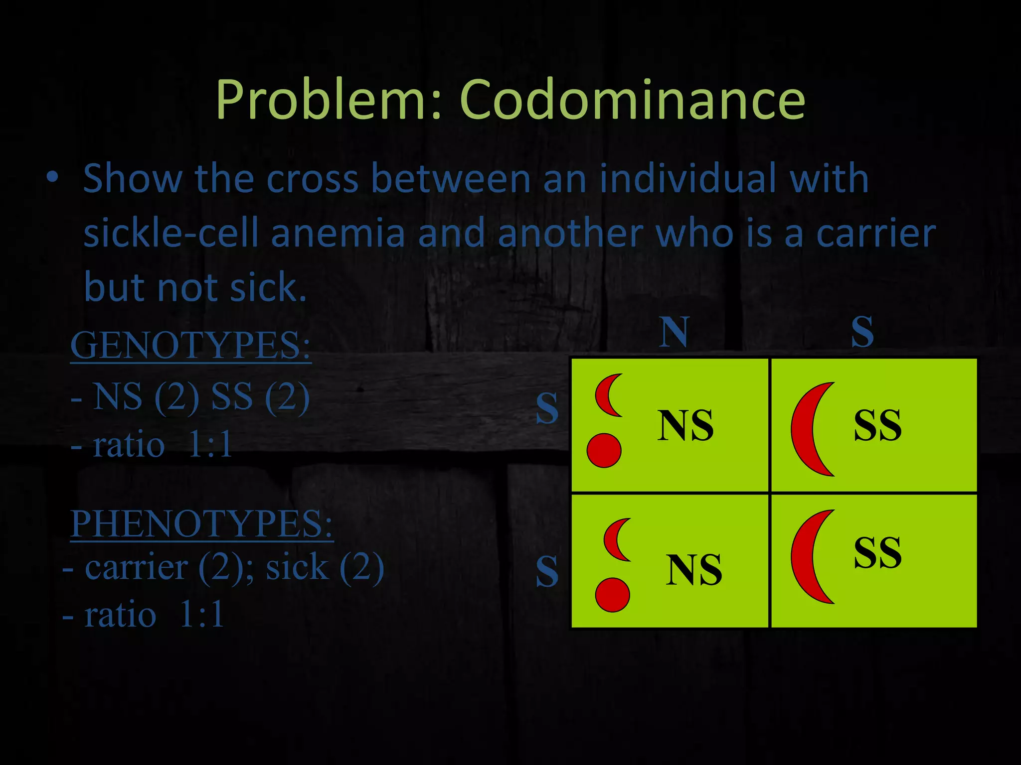 INCOMPLETE DOMINANCE VS CO-DOMINANCE | PPTX