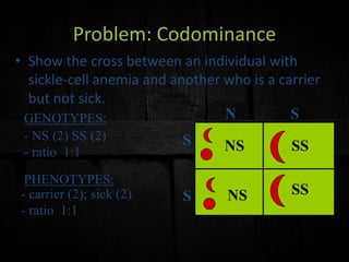 INCOMPLETE DOMINANCE VS CO-DOMINANCE | PPTX