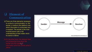 Communication Resources | PPT