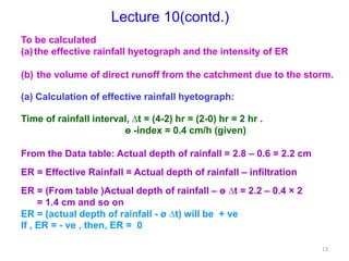 Class lecture on Hydrology by Rabindra Ranjan saha Lecture 10 | PPTX
