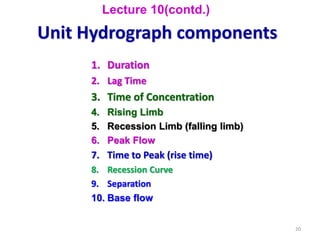 Class lecture on Hydrology by Rabindra Ranjan saha Lecture 10 | PPTX