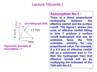 Class lecture on Hydrology by Rabindra Ranjan saha Lecture 10 | PPTX
