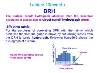 Class lecture on Hydrology by Rabindra Ranjan saha Lecture 10 | PPTX