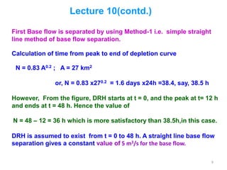 Class lecture on Hydrology by Rabindra Ranjan saha Lecture 10 | PPTX