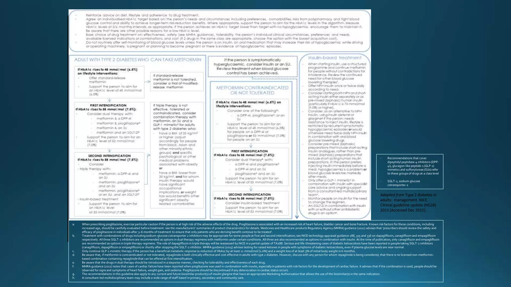Presentation10insulin (1).pptx