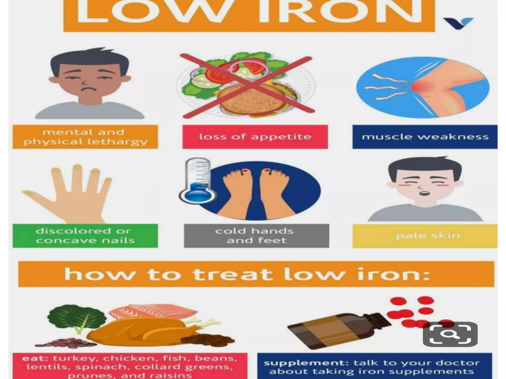 10 IRON METABOLISM AND ENZYMES DR.rao KD | PPTX