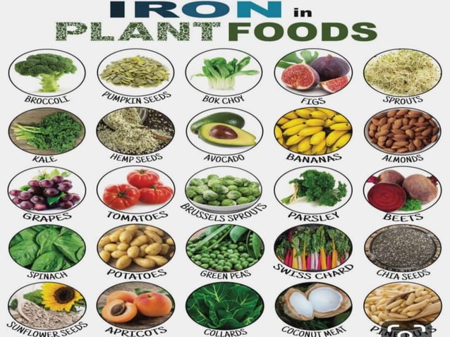 10 IRON METABOLISM AND ENZYMES DR.rao KD | PPTX