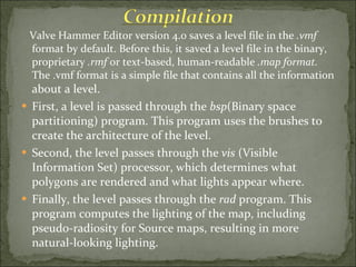 Level Designing and Mapping | PPT