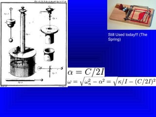 Charles Coulomb | PPT