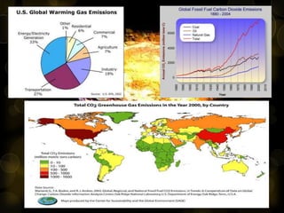 Geography EOY Project | PPT