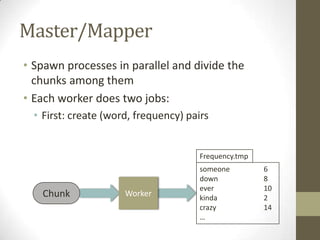 LIWC Dictionary Expansion | PPTX | Programming Languages | Computing