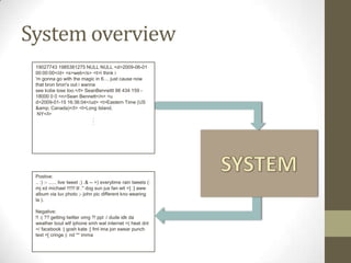 LIWC Dictionary Expansion | PPTX | Programming Languages | Computing