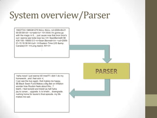 LIWC Dictionary Expansion | PPTX | Programming Languages | Computing