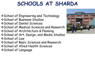 Sharda University, Leading Educational Institution | PPTX