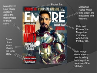 Codes and Conventions of Magazine | PPT