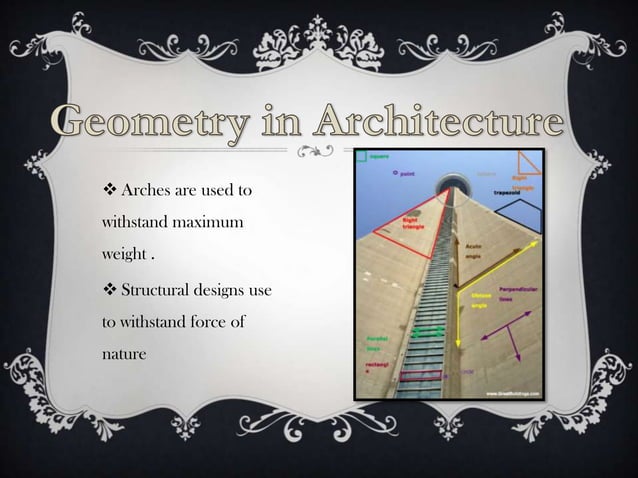 PPT on Geometry in our Daily life ..... | PPTX