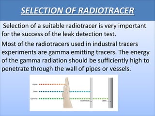 RADIOACTIVE TRACER TECHNIQUE ON HEAT EXCHANGER | PPTX