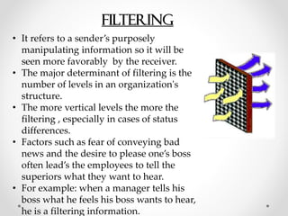 BARRIERS TO COMMUNICATION | PPTX