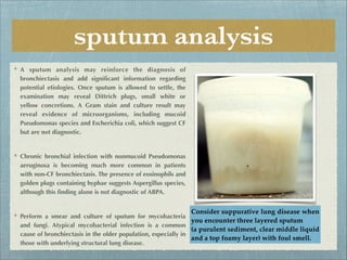 Bronchiectasis Sputum