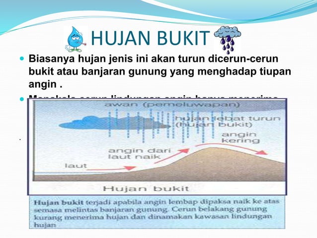 SISTEM BEKALAN AIR SEJUK | PPTX