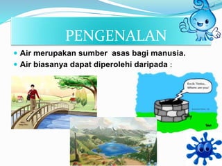 SISTEM BEKALAN AIR SEJUK | PPTX