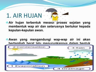 SISTEM BEKALAN AIR SEJUK | PPTX