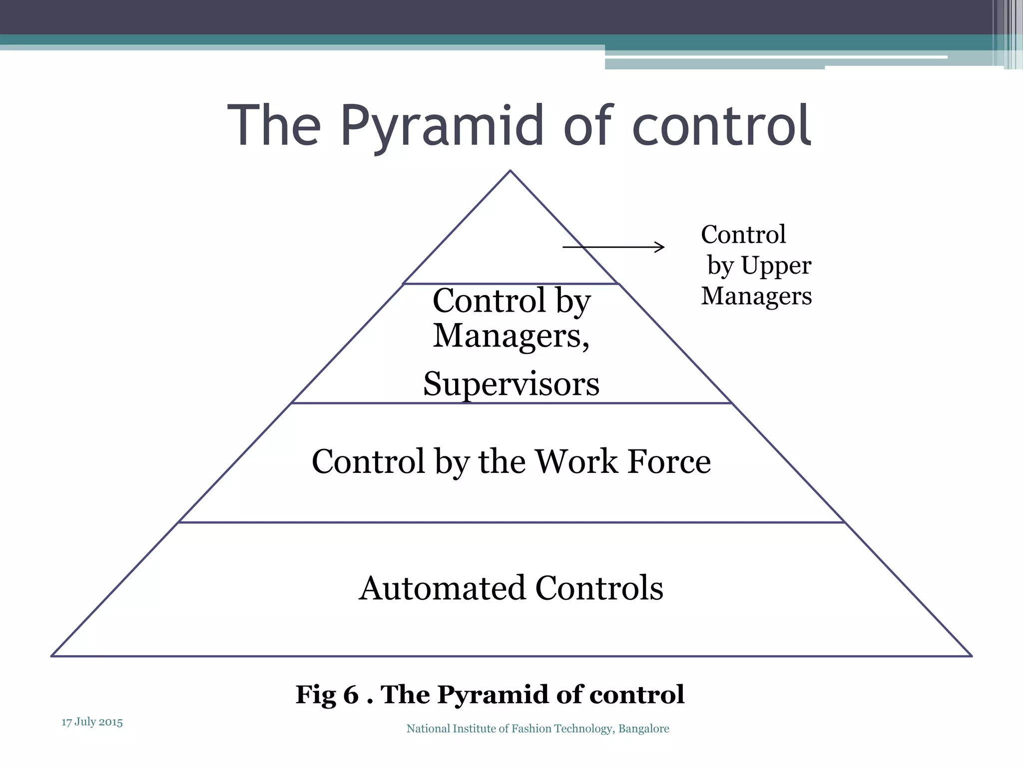 Quality control process | PPTX