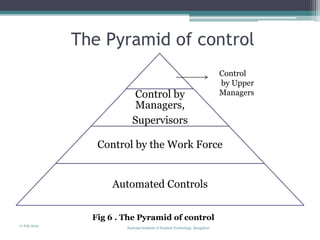 Quality control process | PPTX