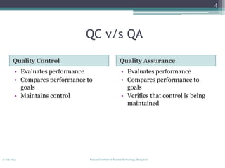 Quality control process | PPTX