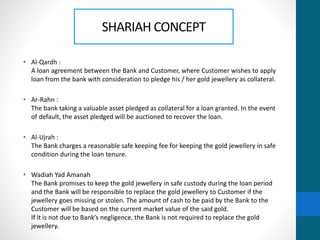 Islamic Law of Contract | PPT