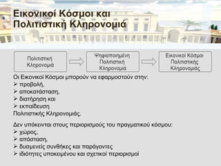 Εικονικός Κόσμος Ιονίων Νήσων: Ανάδειξη Πολιτιστικής Κληρονομιάς σε ...