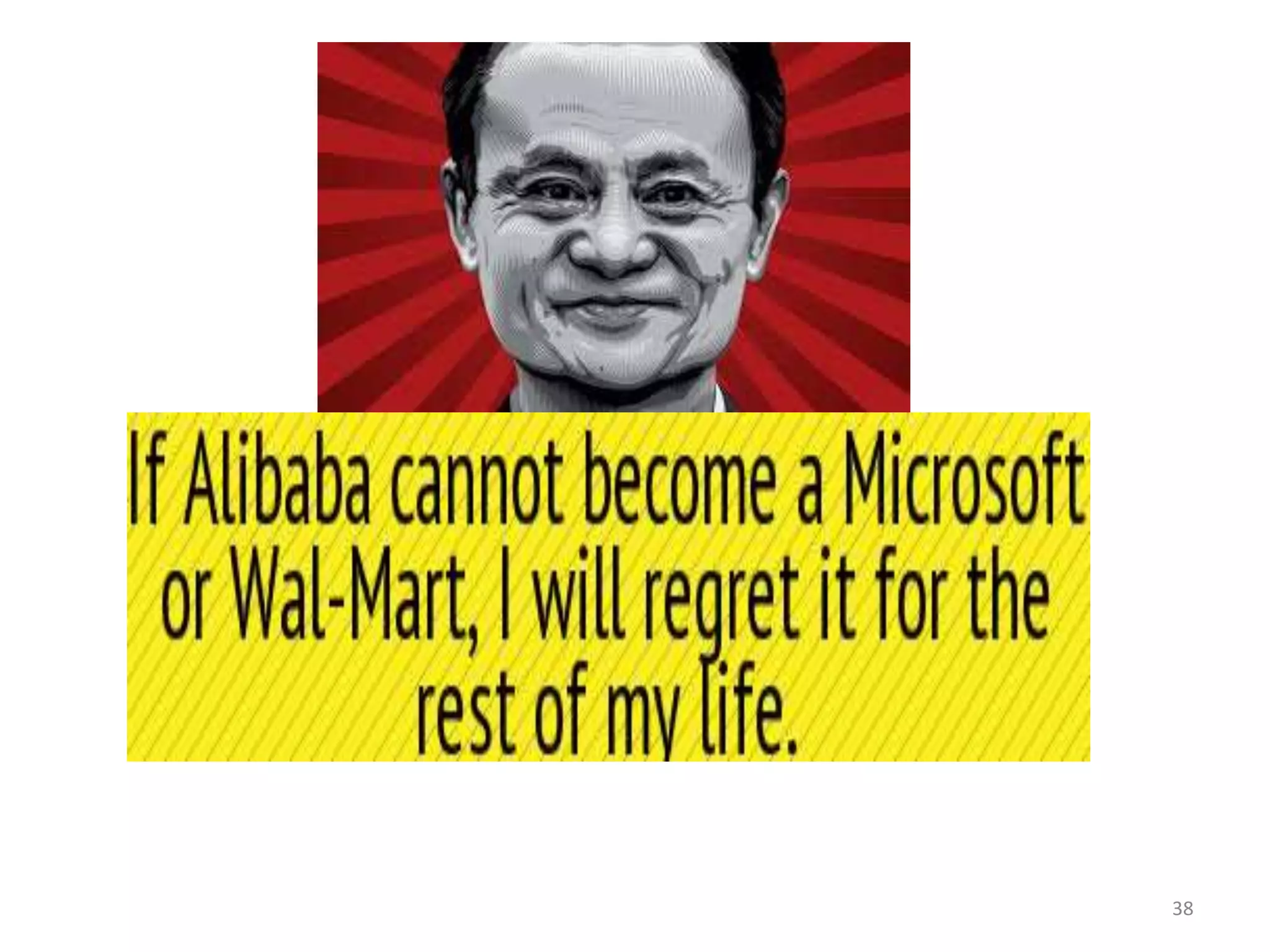 case study of alibaba group | PPTX