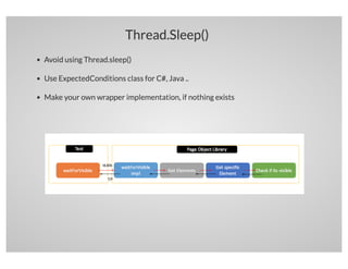 Design Patterns for Scalable Test Automation With Selenium ...