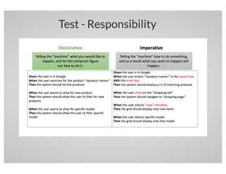 Design Patterns for Scalable Test Automation With Selenium ...
