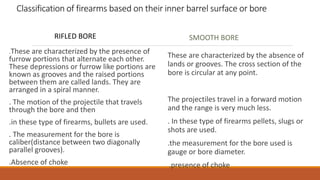 introduction to forensic ballistics | PPTX