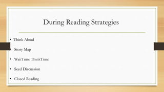Before, During, After Reading Strategies | PPTX