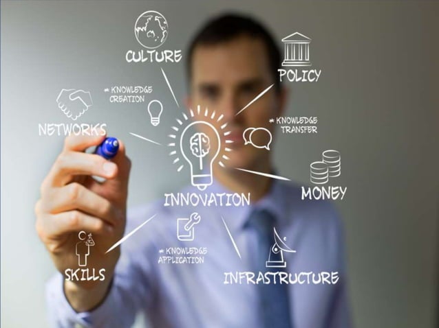 The New Patterns of Innovation by Rashik Parmar, Ian Mackenzie, David ...