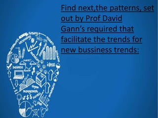 The New Patterns of Innovation by Rashik Parmar, Ian Mackenzie, David ...
