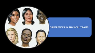 Presentation on individual differences | PPT