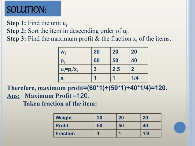 Knapsack Problem Dp And Greedy Ppt