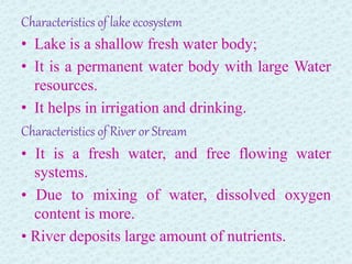 TYPES OF ECOSYSTEM | PPTX