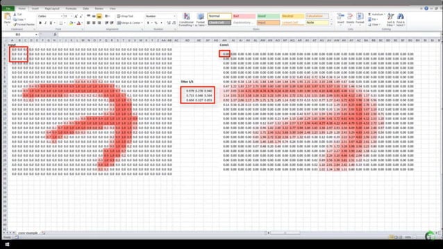CNN Machine learning DeepLearning | PPT