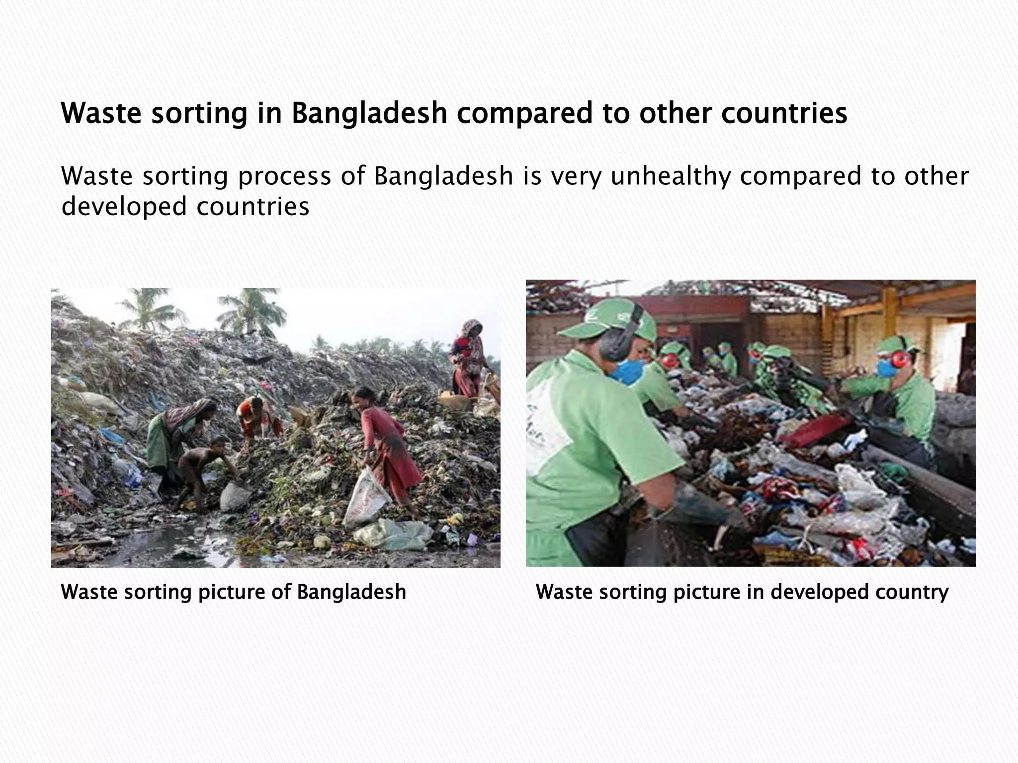 Waste Management system in Bangladesh | PPTX