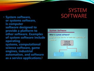 Software And Its Types - Presentation | PPTX