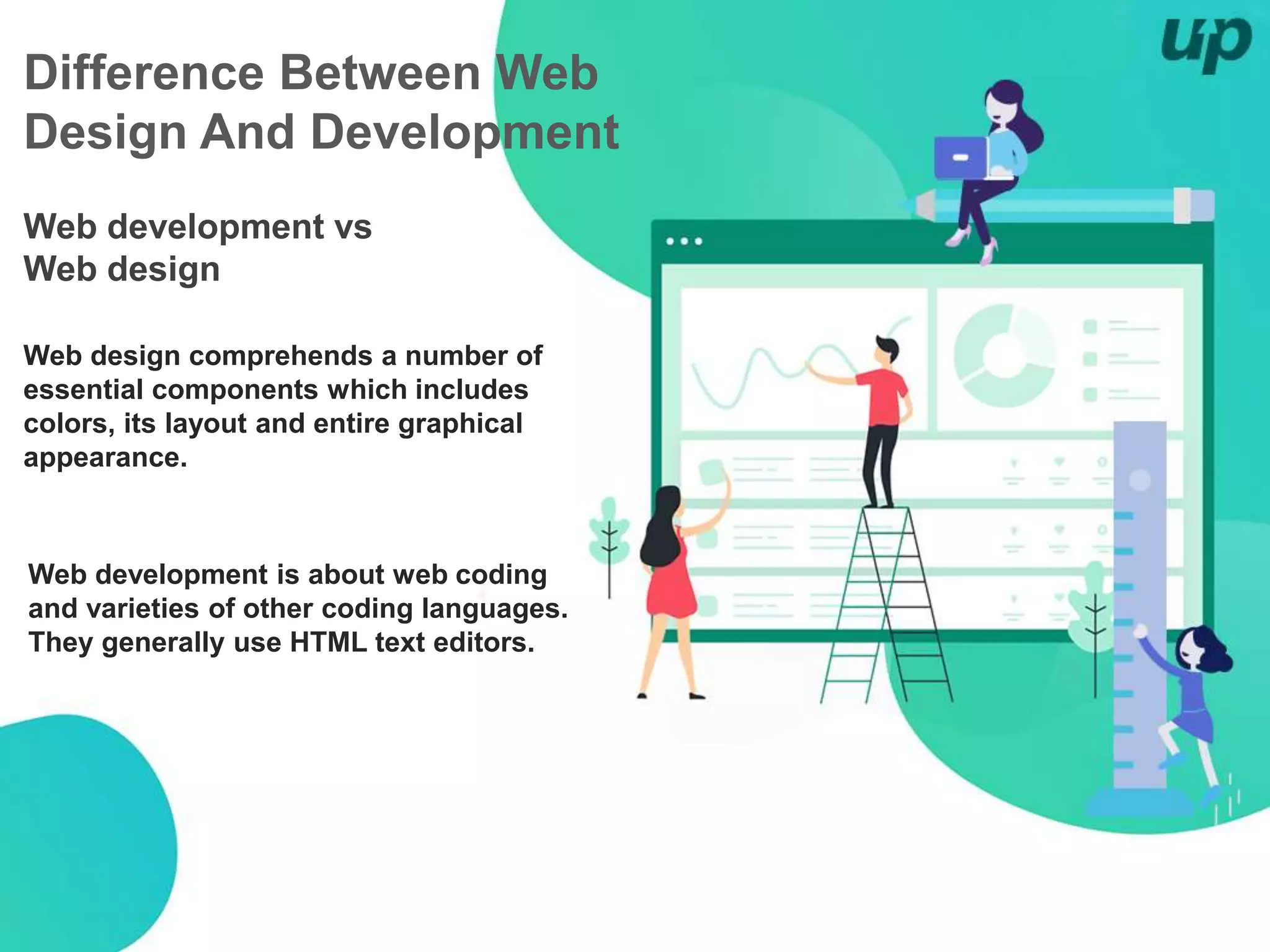 Web Designing vs Web Development | PPT