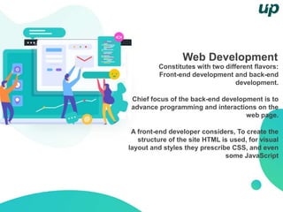 Web Designing vs Web Development | PPT