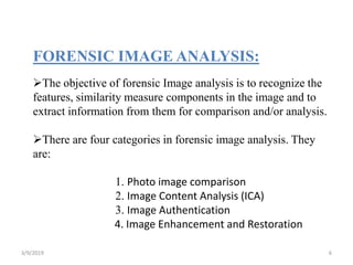 Image processing in forensic science | PPTX