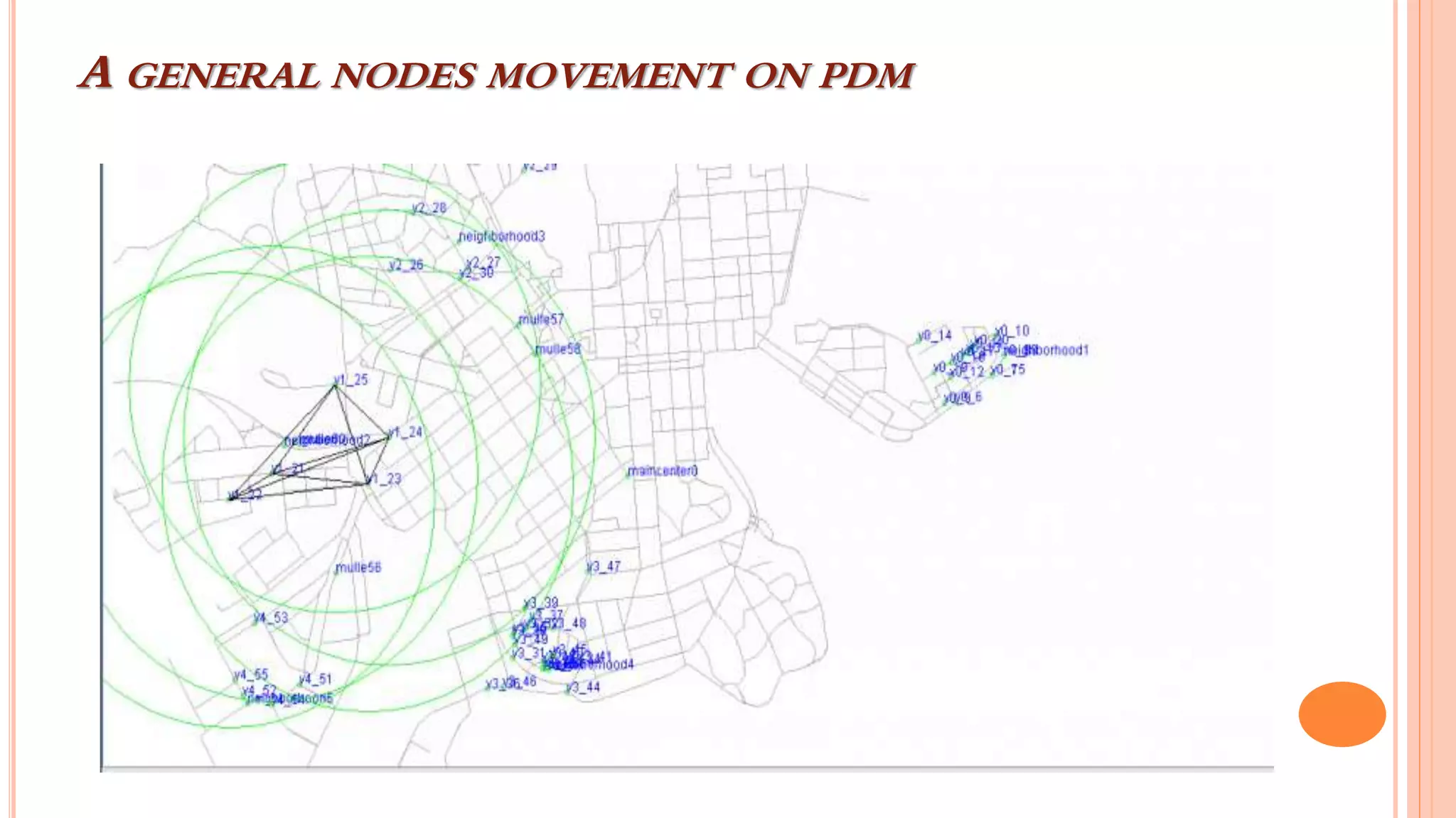 A Comparative Performance Analysis of DTN Based Routing Algorithms | PPT