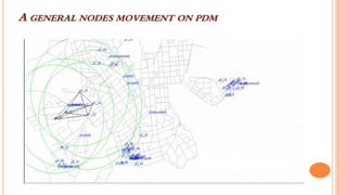 A Comparative Performance Analysis of DTN Based Routing Algorithms | PPT